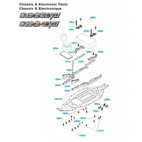 S12-2C/D EVO Central - Donuts Racing